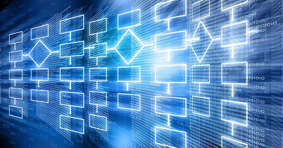 Business Process Solutions | Ricoh USA